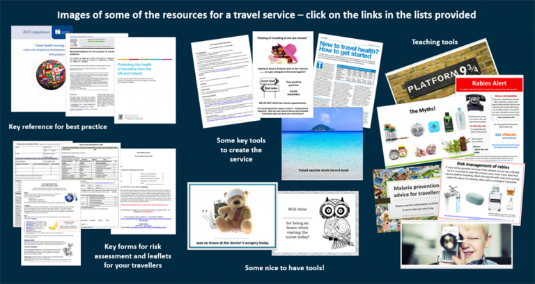 TravelServiceTools - Jane Chiodini