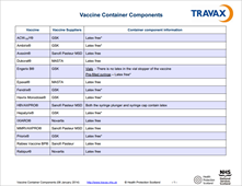 latex image - Jane Chiodini